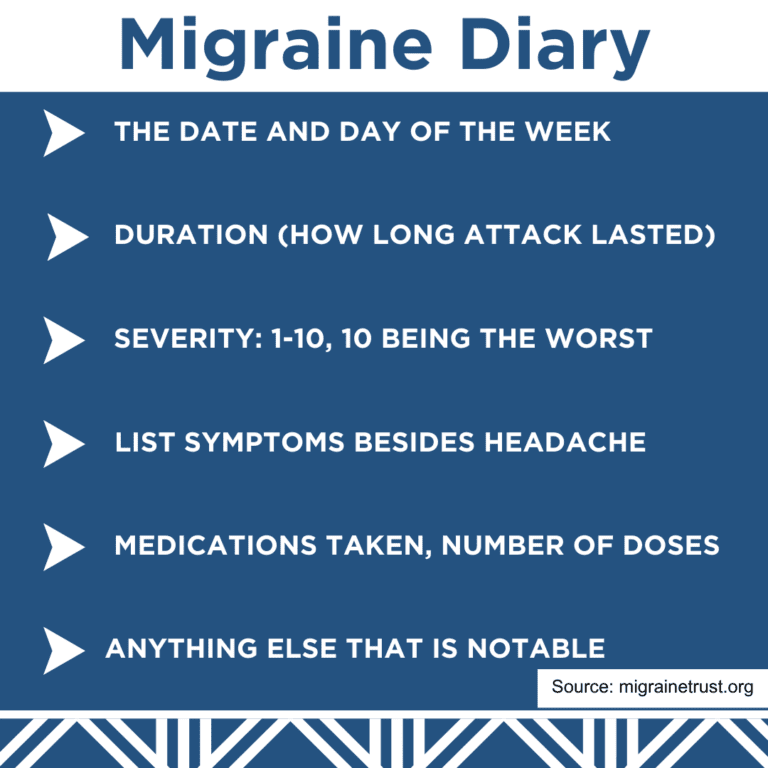 Migraine Relief Strategies and Legal Options | Keches Law